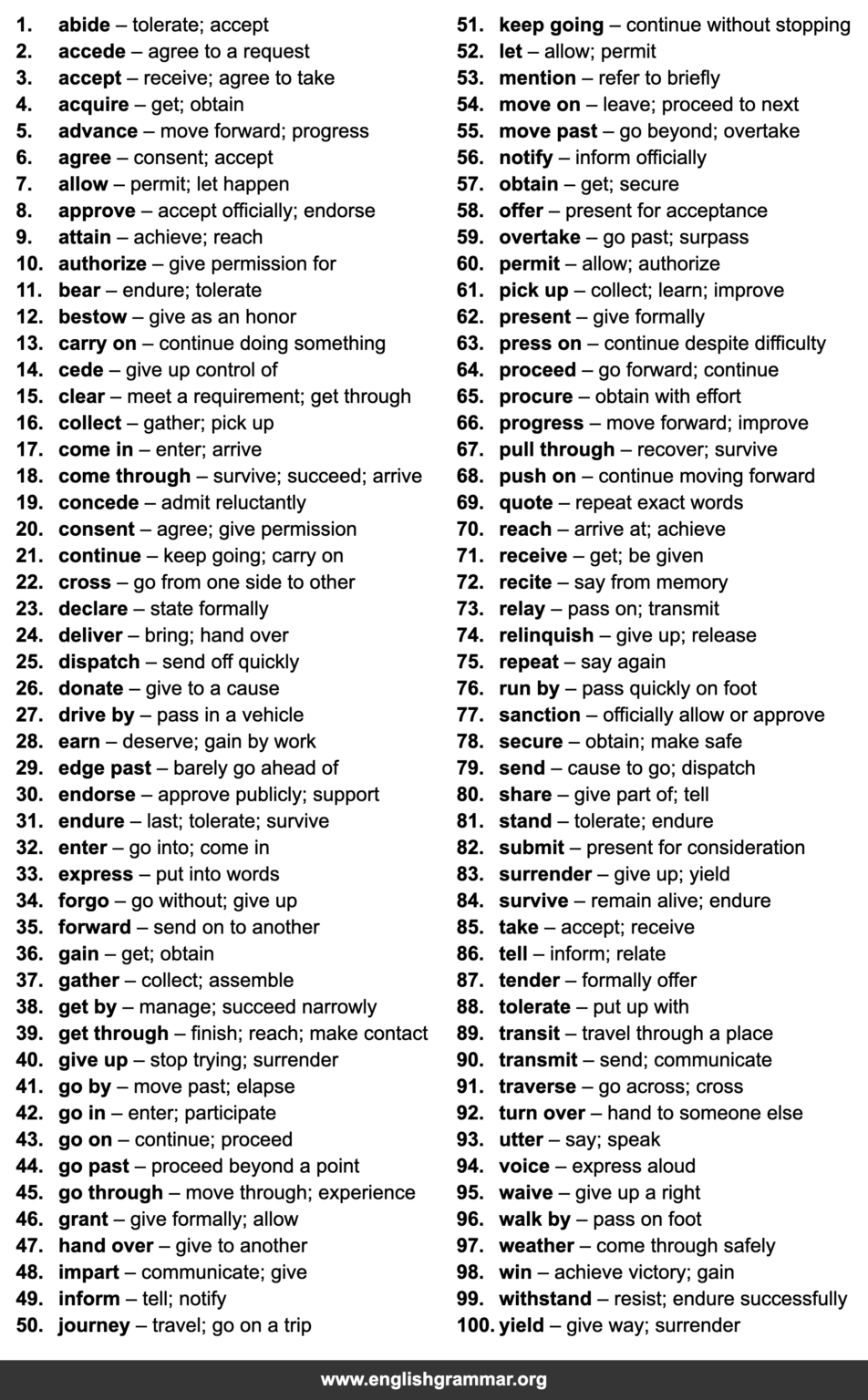 100 Words to Use Instead of “Pass”