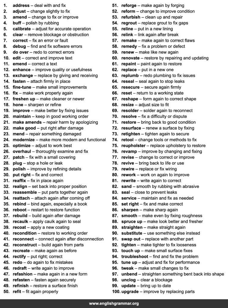 100 Words to Use Instead of “Repair”