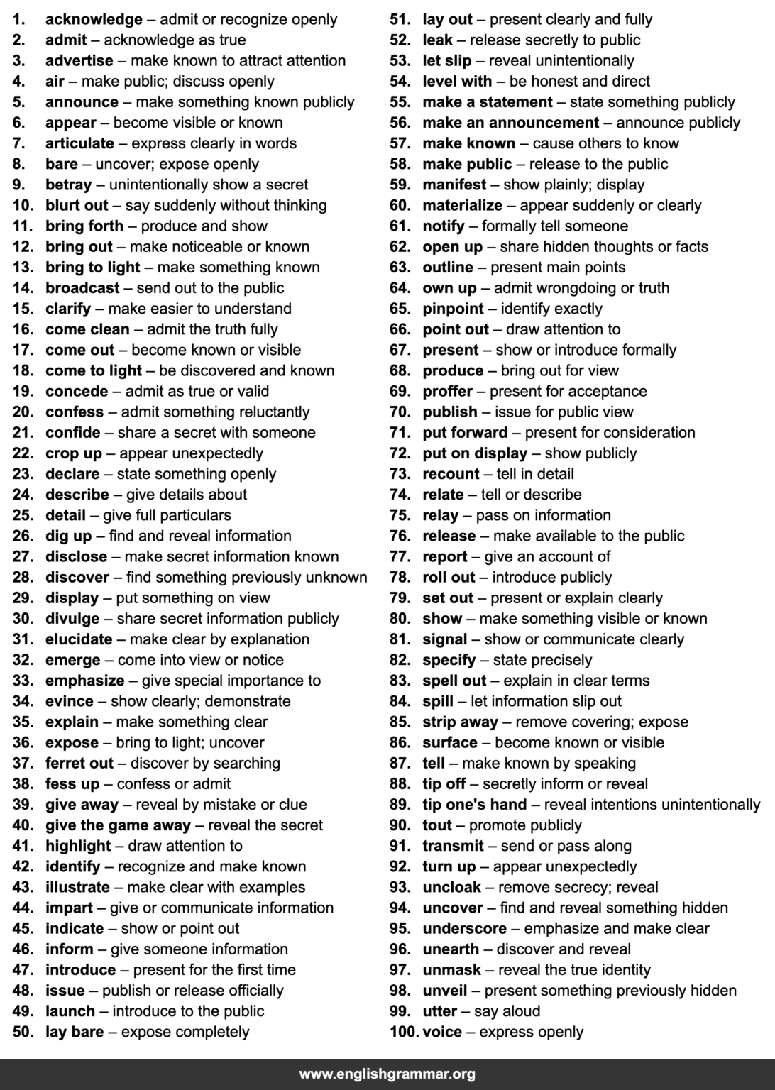 100 Words to Use Instead of “Reveal”