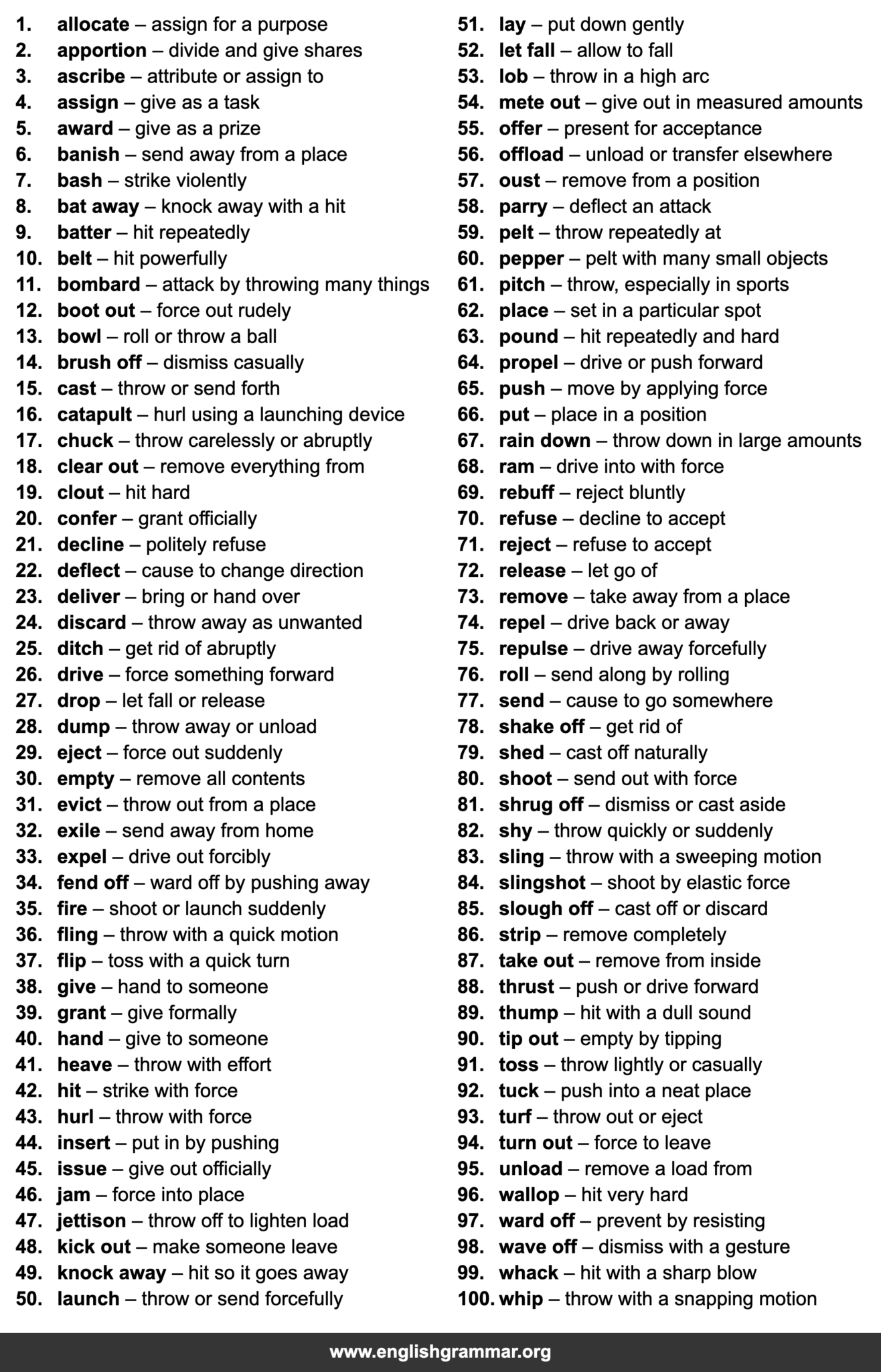 100 Words to Use Instead of “Throw”