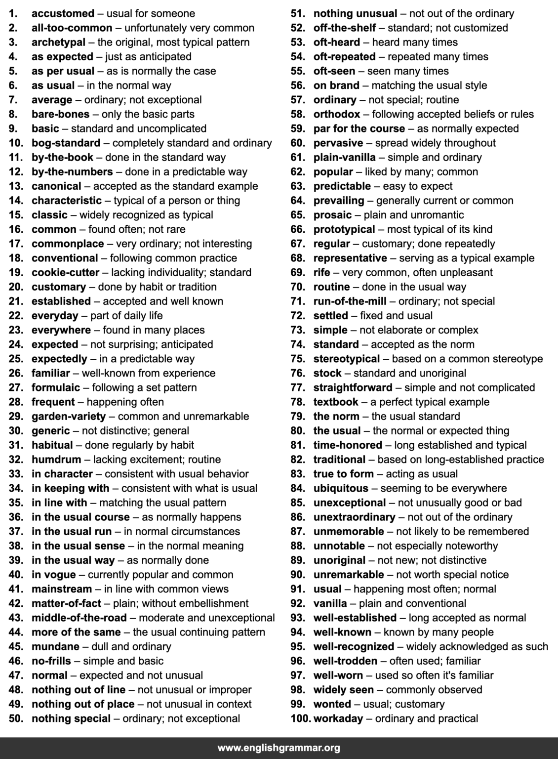 100 Words to Use Instead of “Typical”