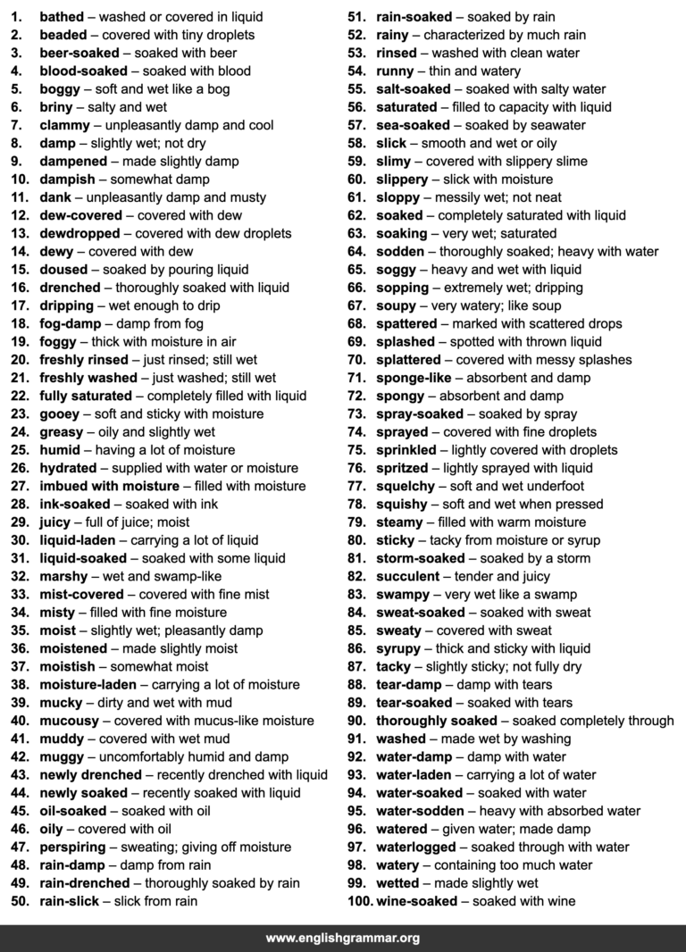 100 Words to Use Instead of “Wet”
