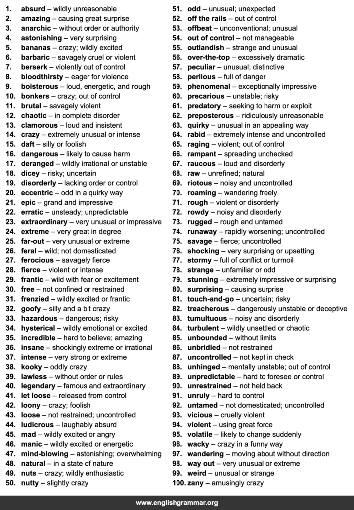 100 Words to Use Instead of “Wild”