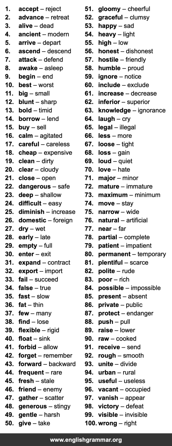 100 Antonyms Every Adult Should Know