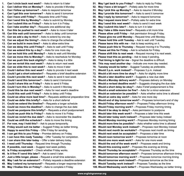 100 Email Phrases for Requesting More Time Without Excuses