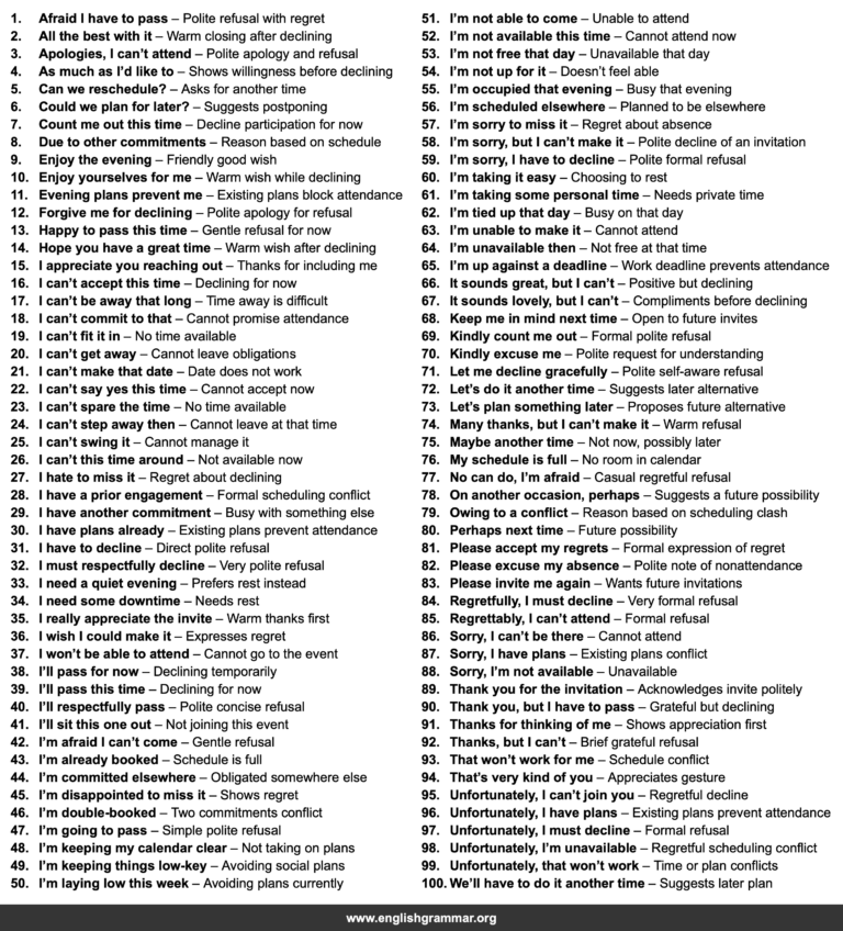 100 Email Phrases for Turning Down an Invitation Gracefully