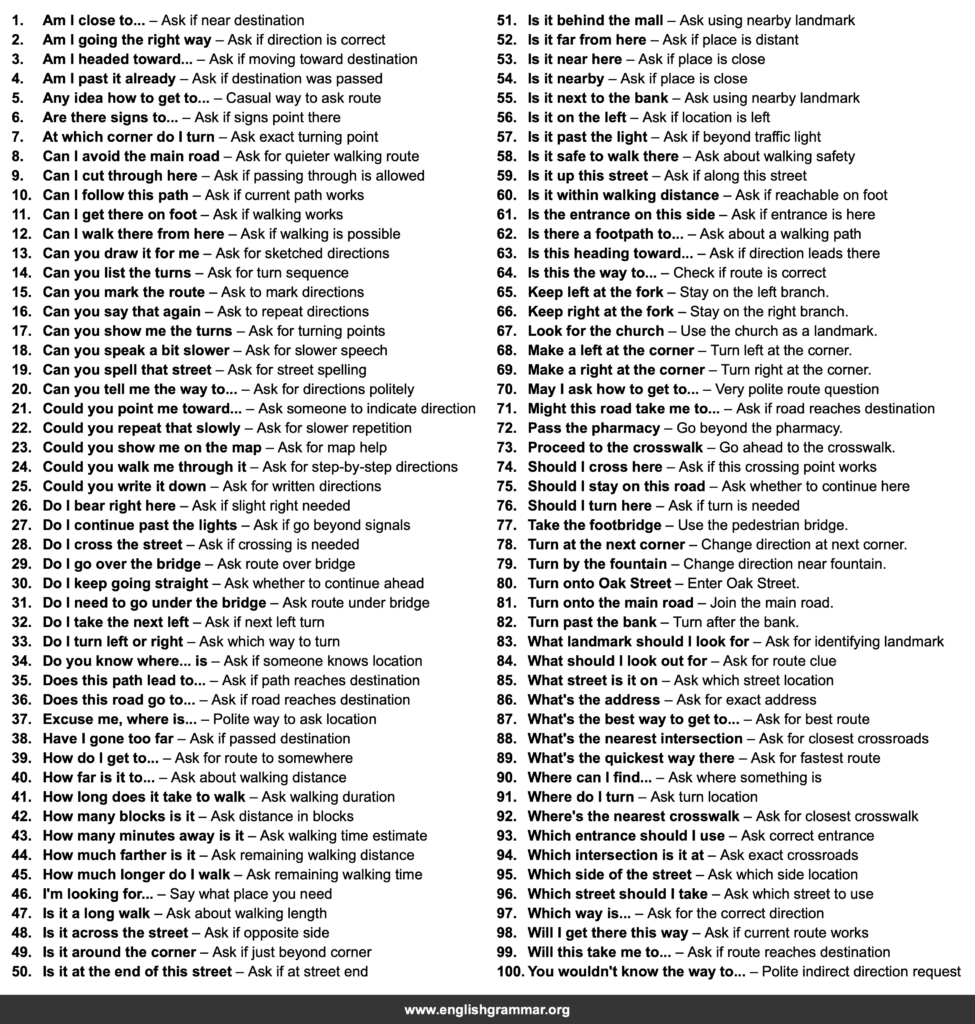 100 English Phrases for Asking for Directions on Foot