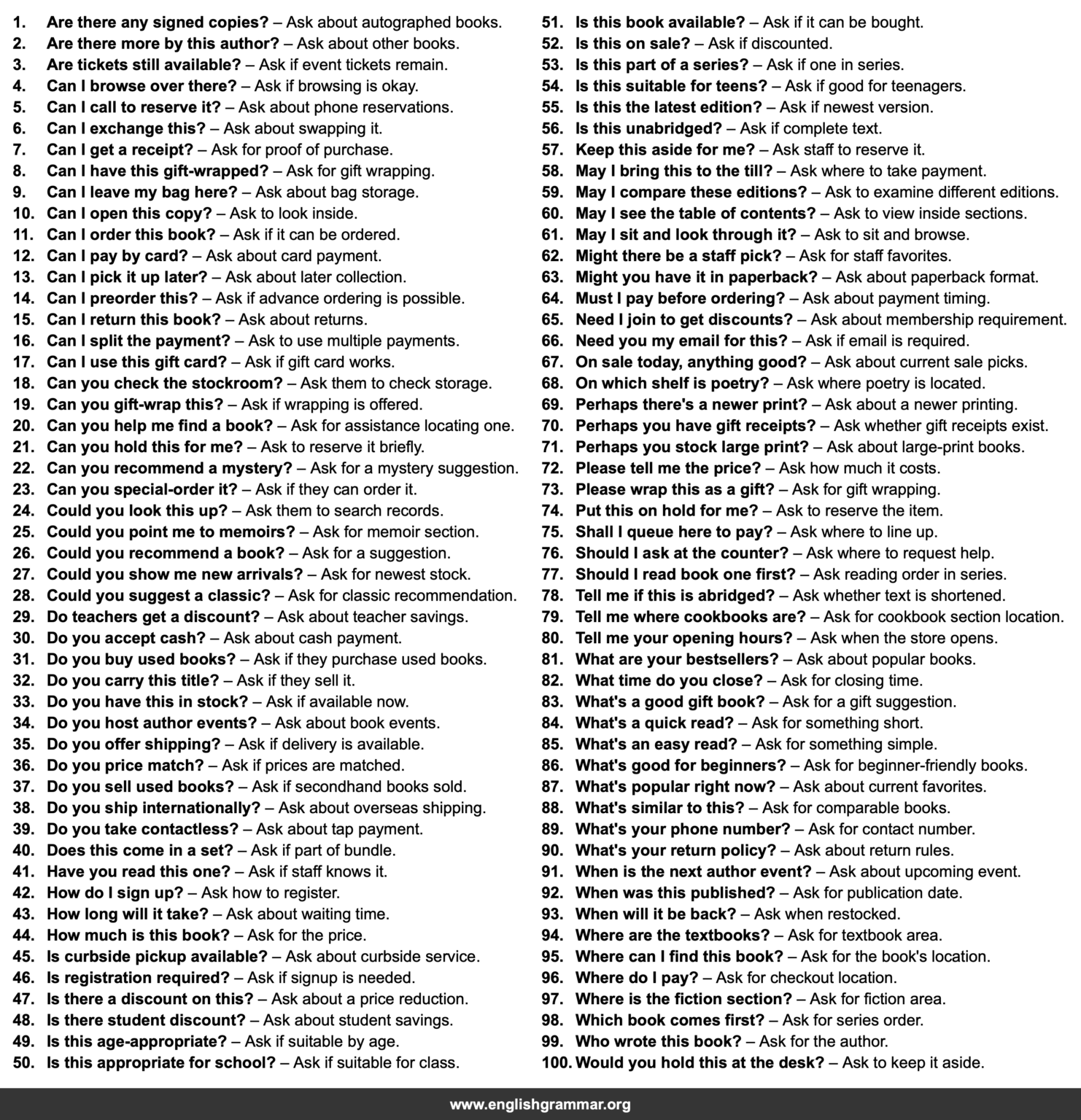 100 English Phrases for Asking Questions at a Bookstore
