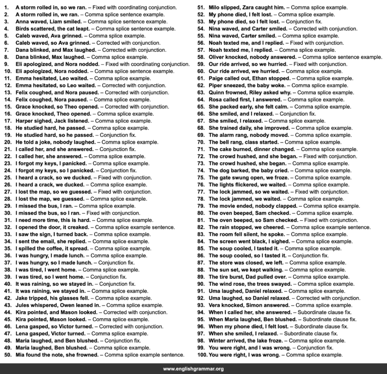 100 Examples of Comma Splices and Fixes
