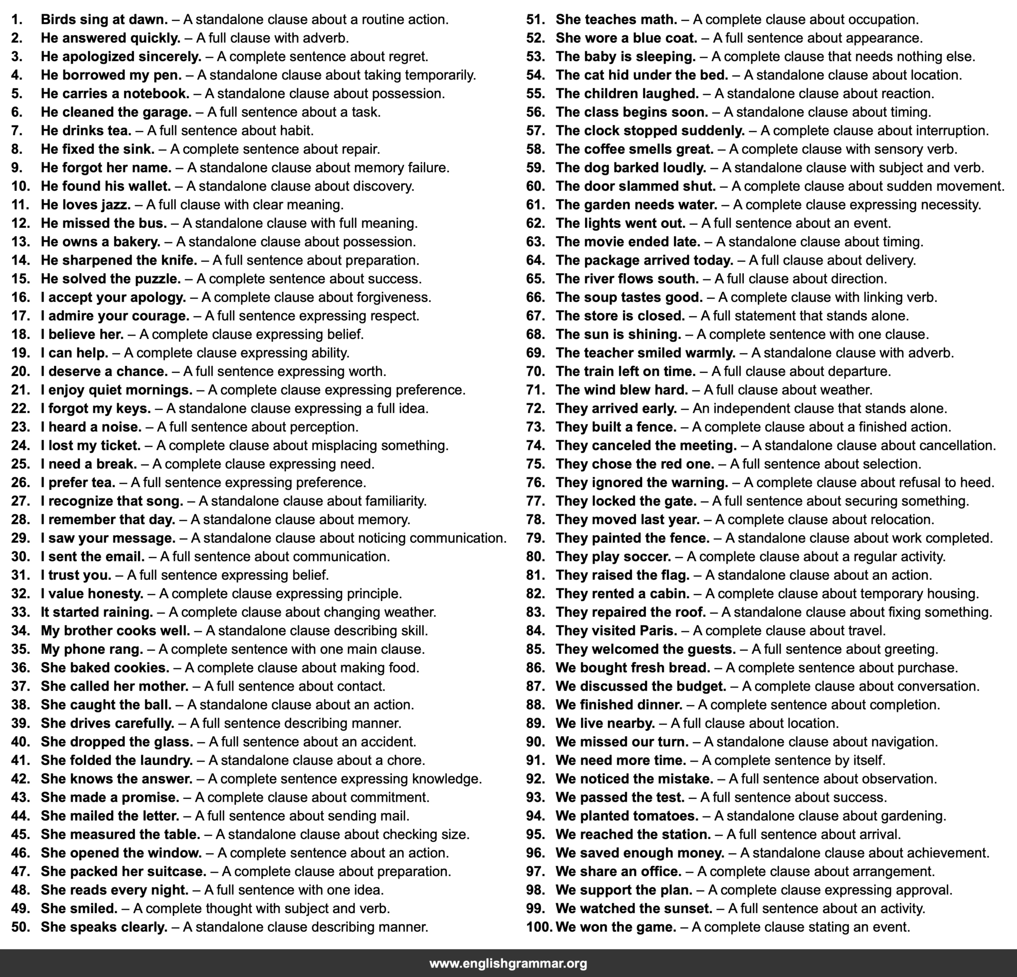 100 Examples of Independent Clauses