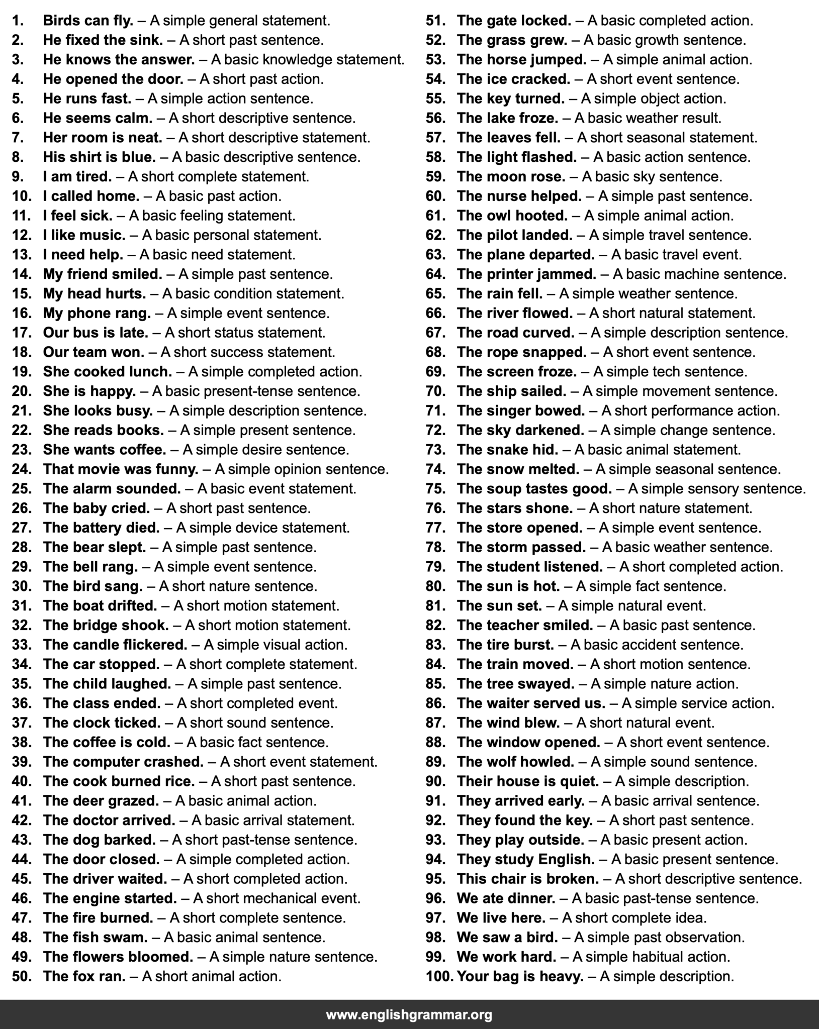 100 Examples of Simple Sentences