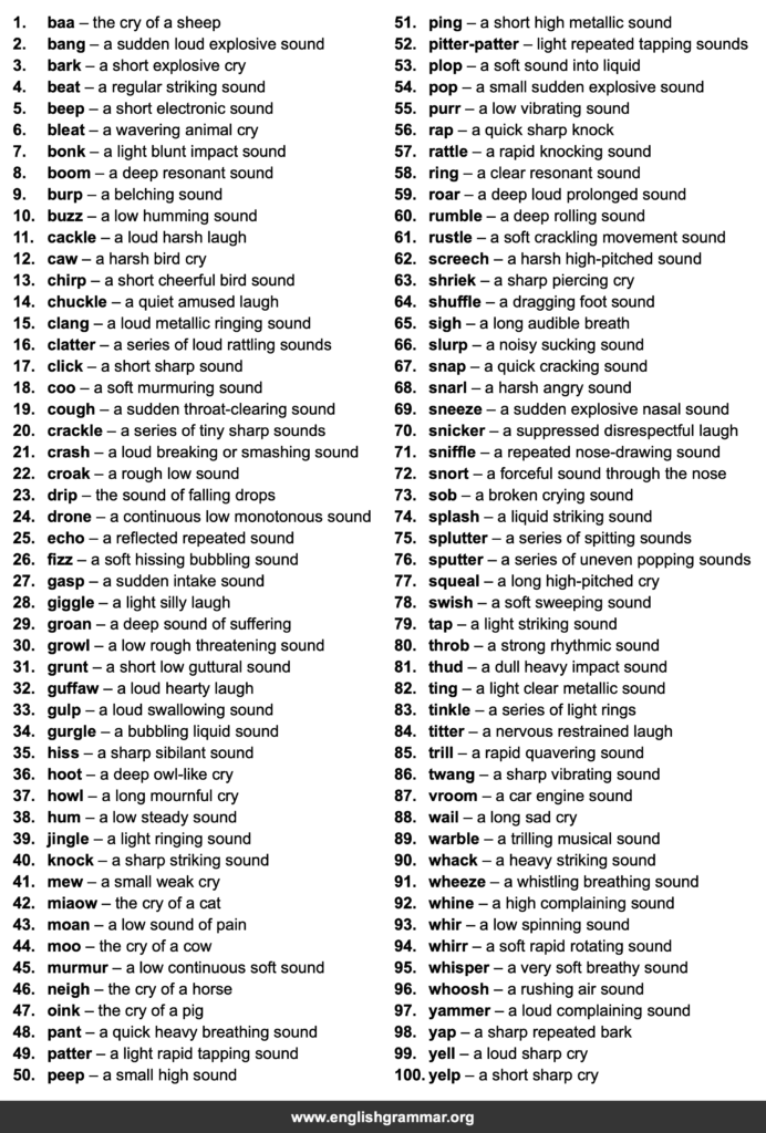 100 One-Word Substitutions to Describe Sounds