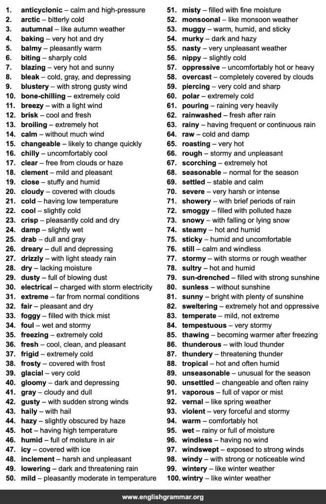 100 One-Word Substitutions to Describe Weather