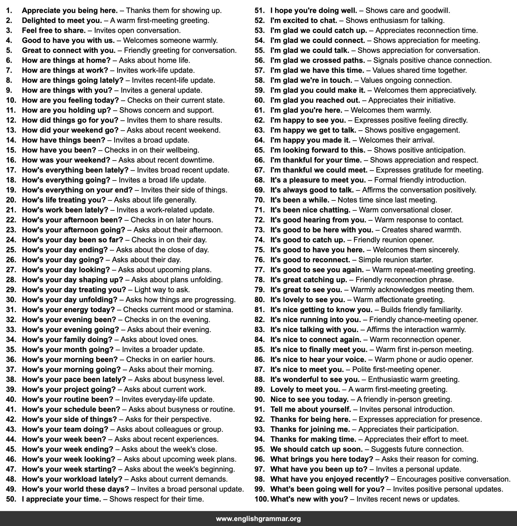 100 Sentence Starters for Building Rapport