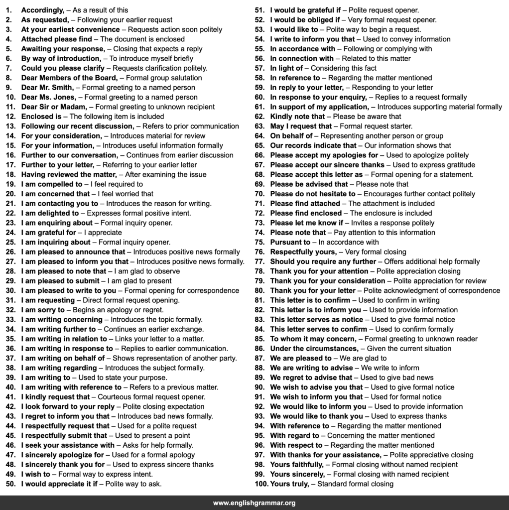 100 Sentence Starters for Formal Letters
