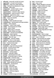 100 Words to Describe Anger