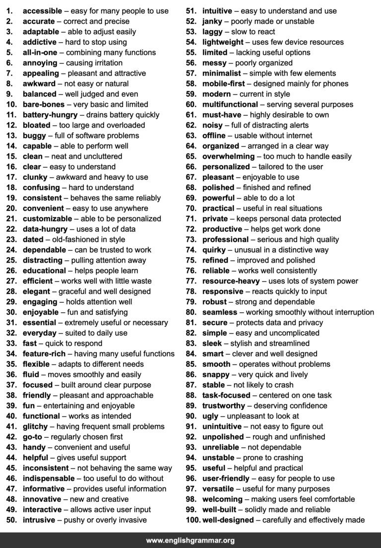 100 Words to Describe Apps