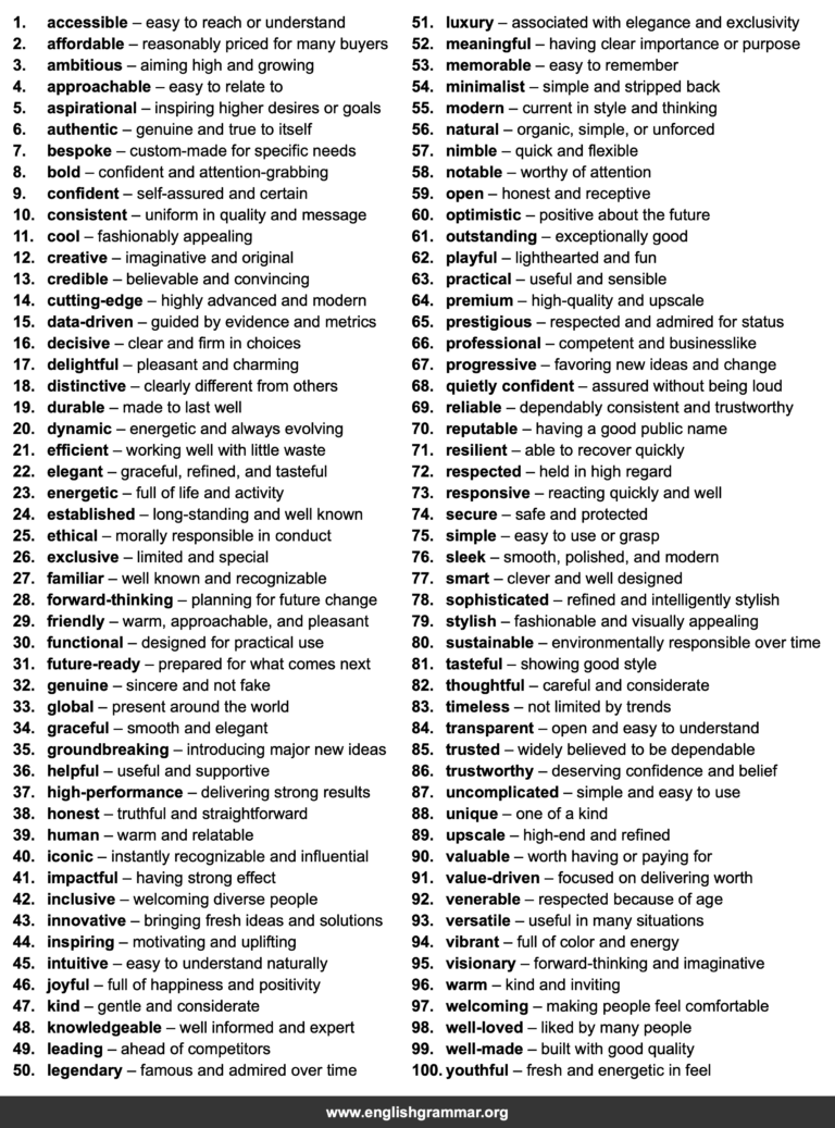 100 Words to Describe Brands