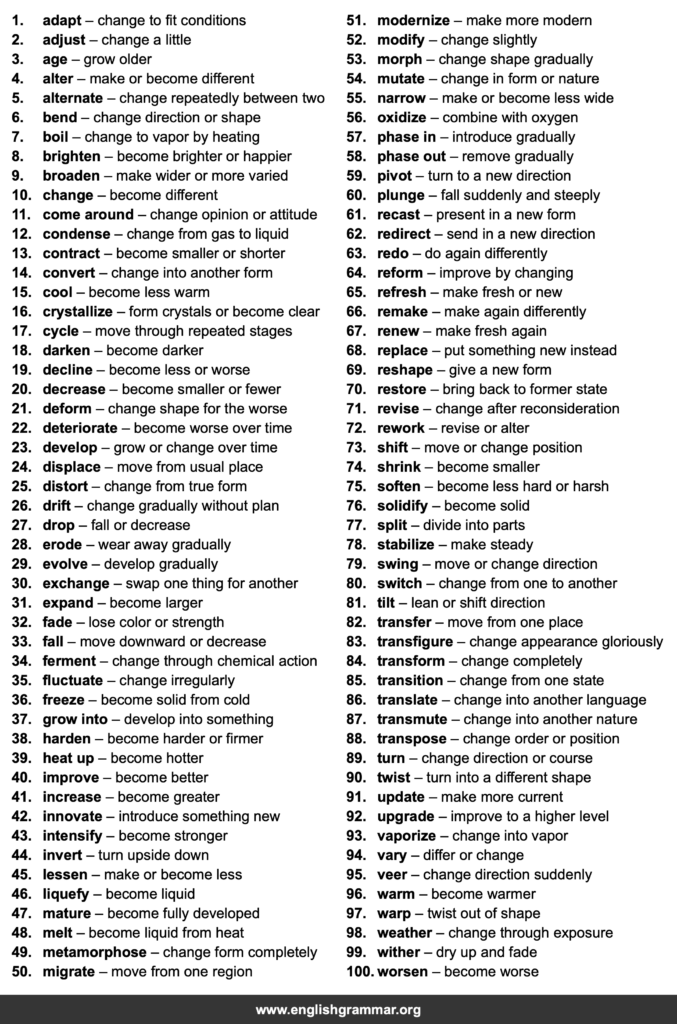 100 Words to Describe Change