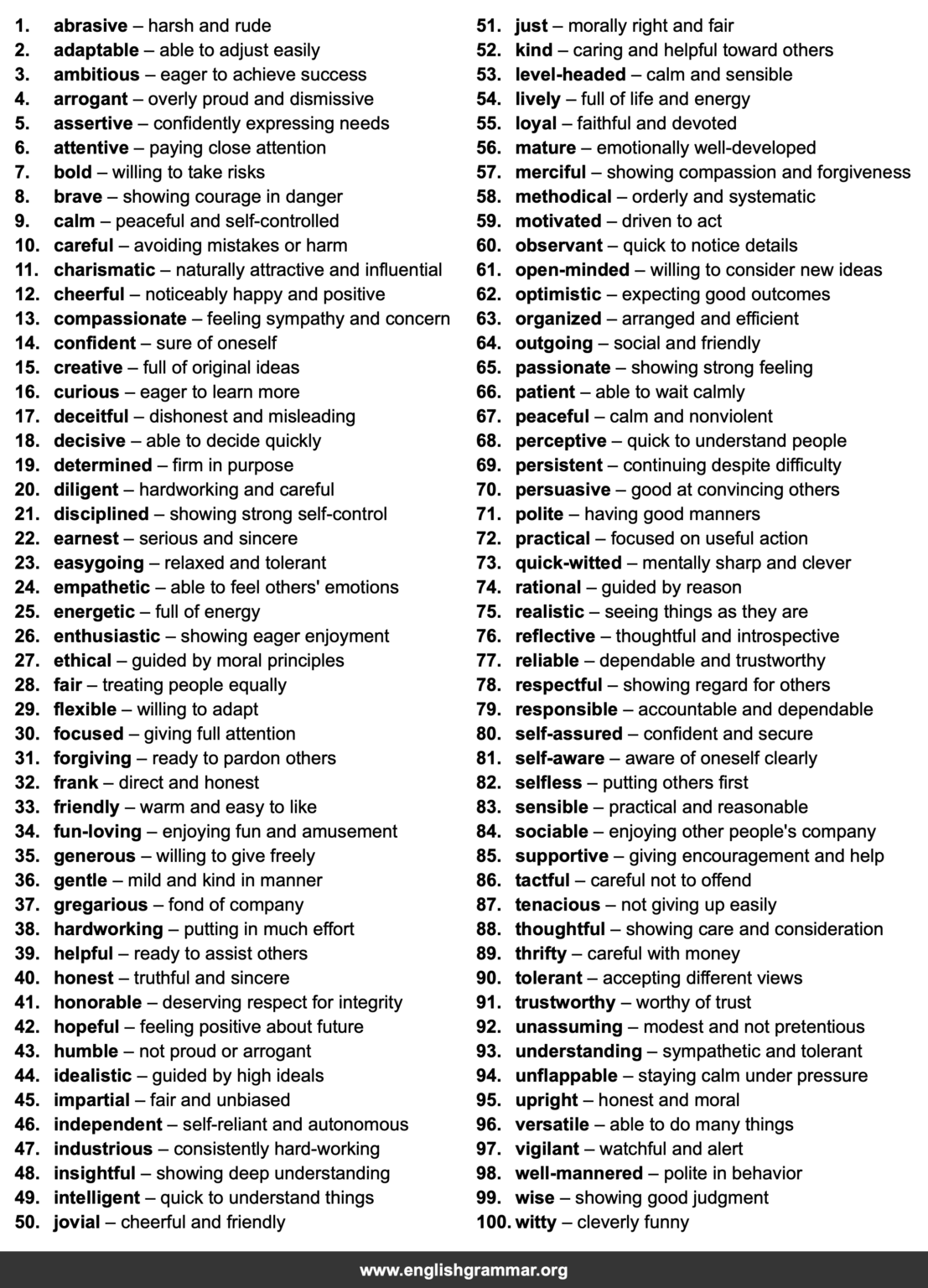100 Words to Describe Character