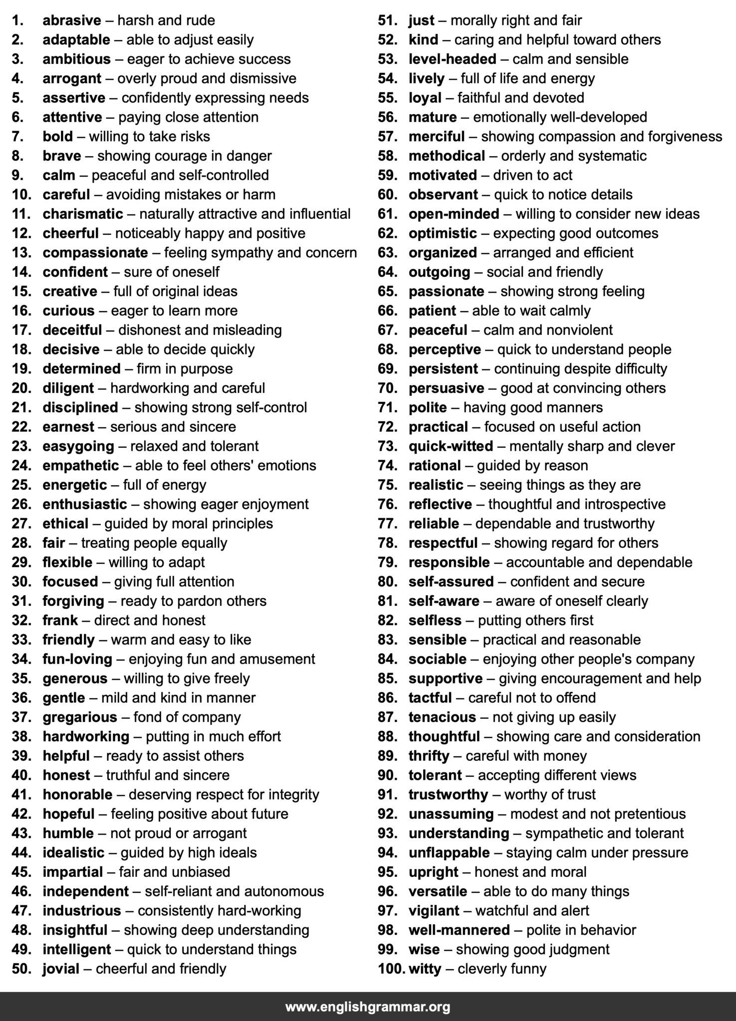 100 Words to Describe Character