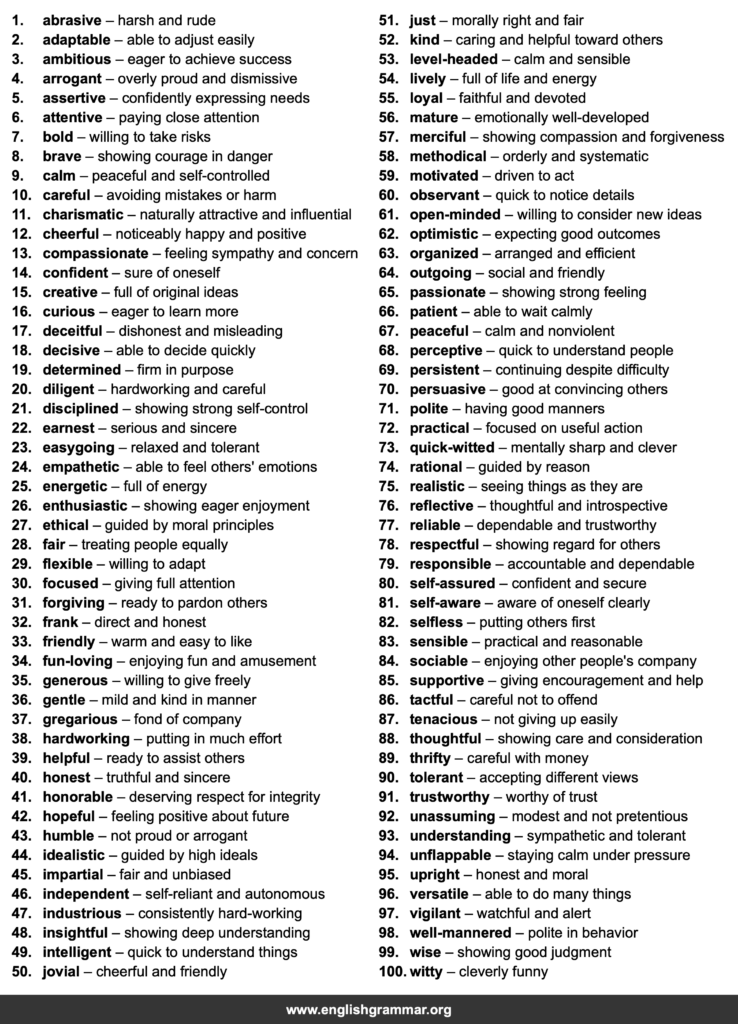 100 Words to Describe Character