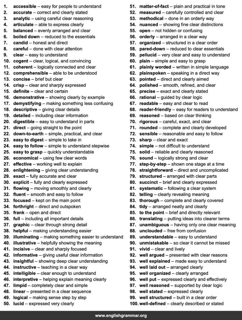 100 Words to Describe a Clear Explanation