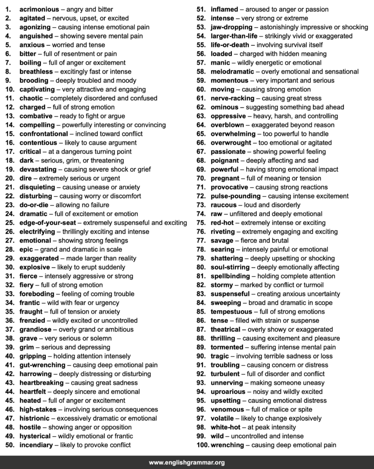 100 Words to Describe Drama