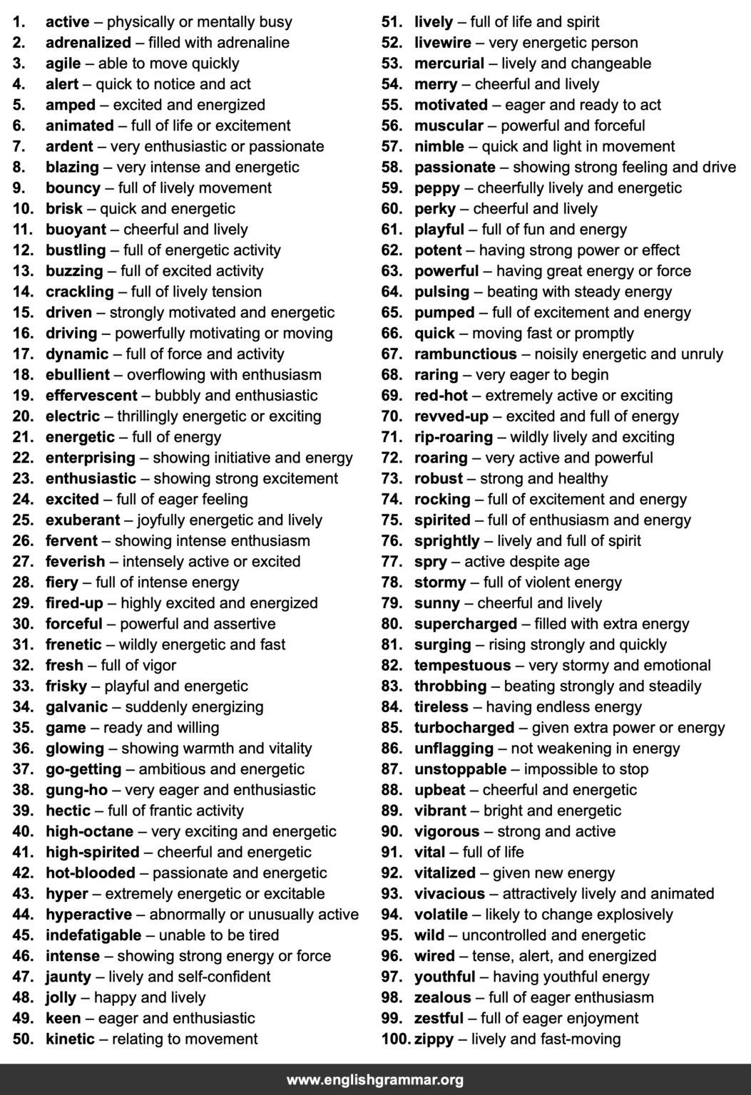 100 Words to Describe Energy