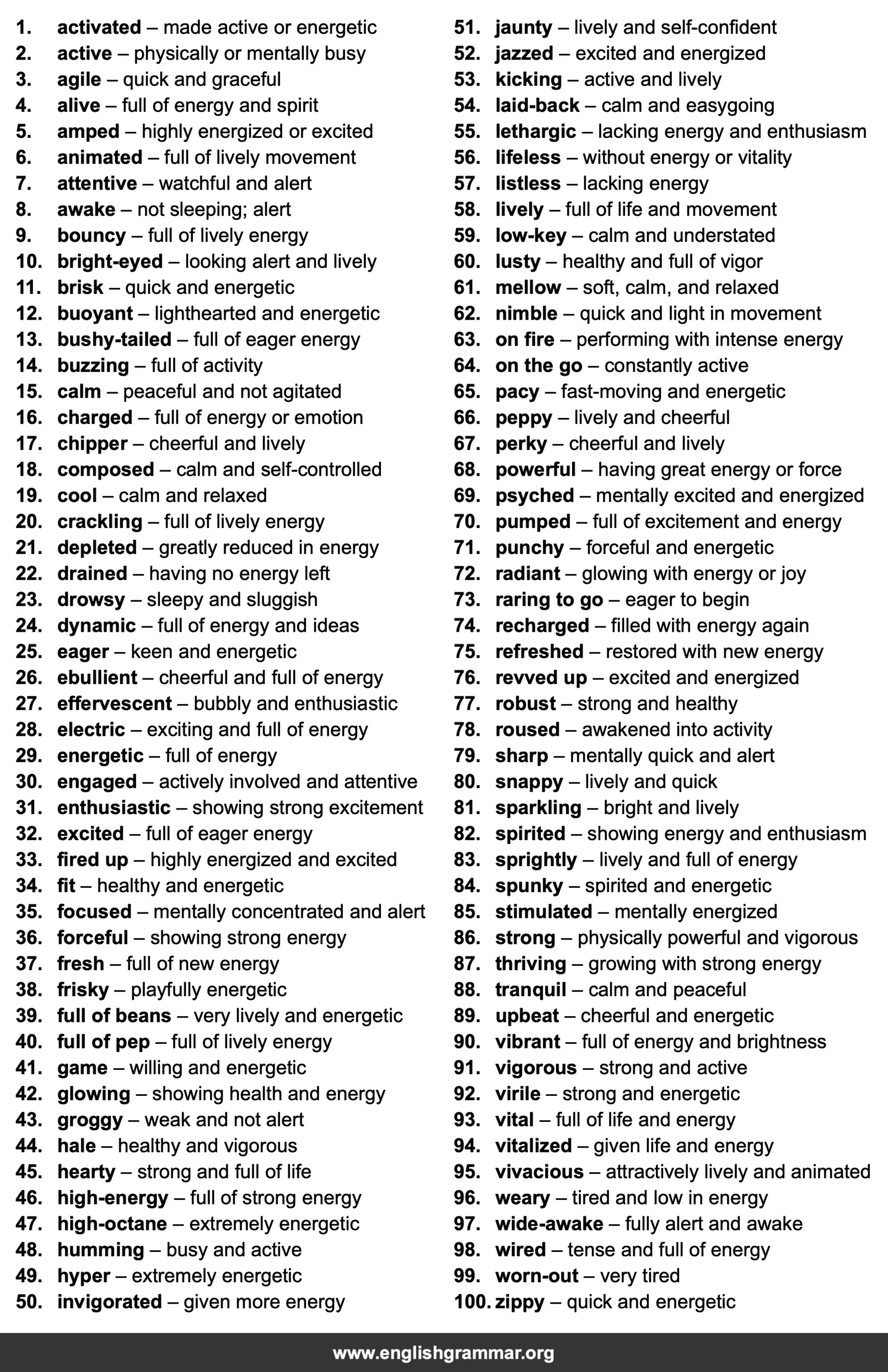 100 Words to Describe Energy Levels