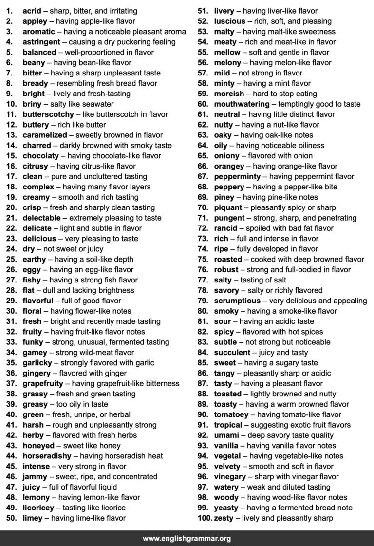 100 Words to Describe Food Flavor