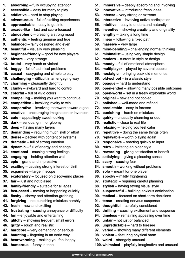 100 Words to Describe Games