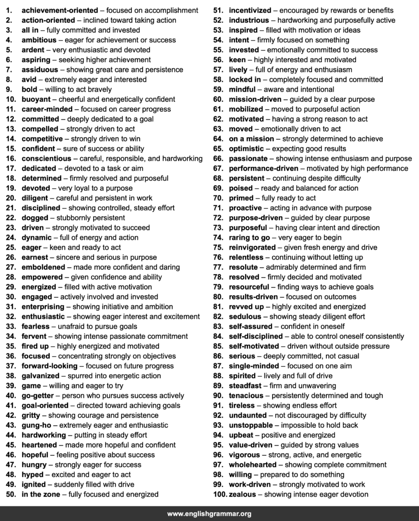100 Words to Describe Motivation