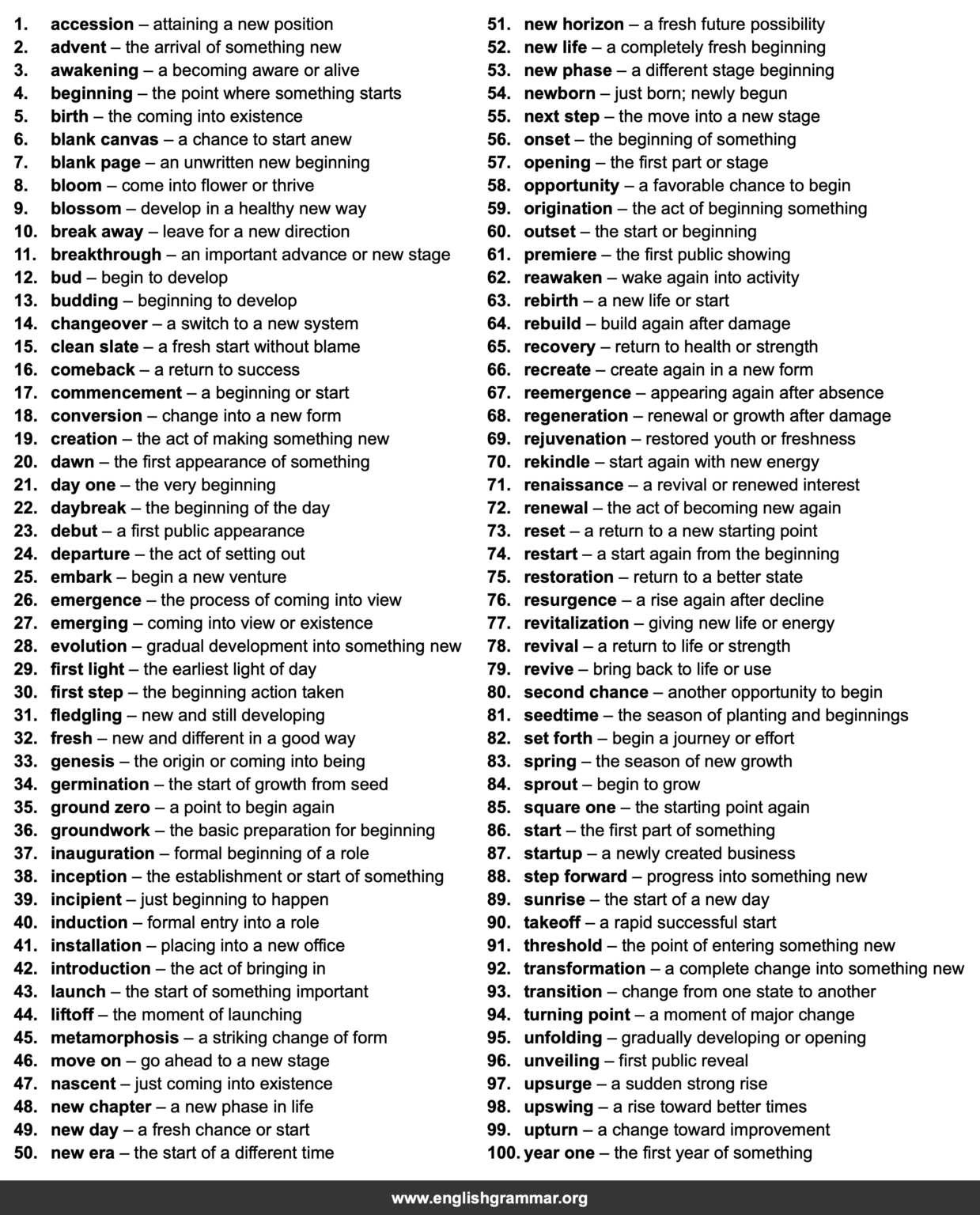 100 Words to Describe New Beginnings