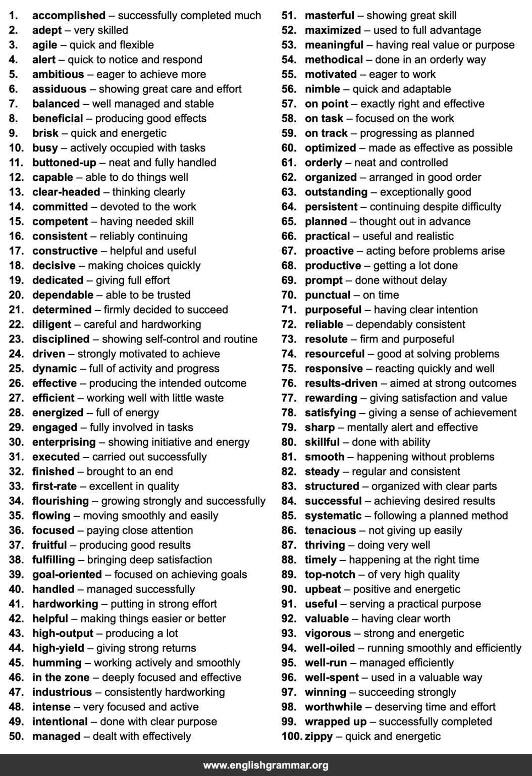 100 Words to Describe a Productive Day