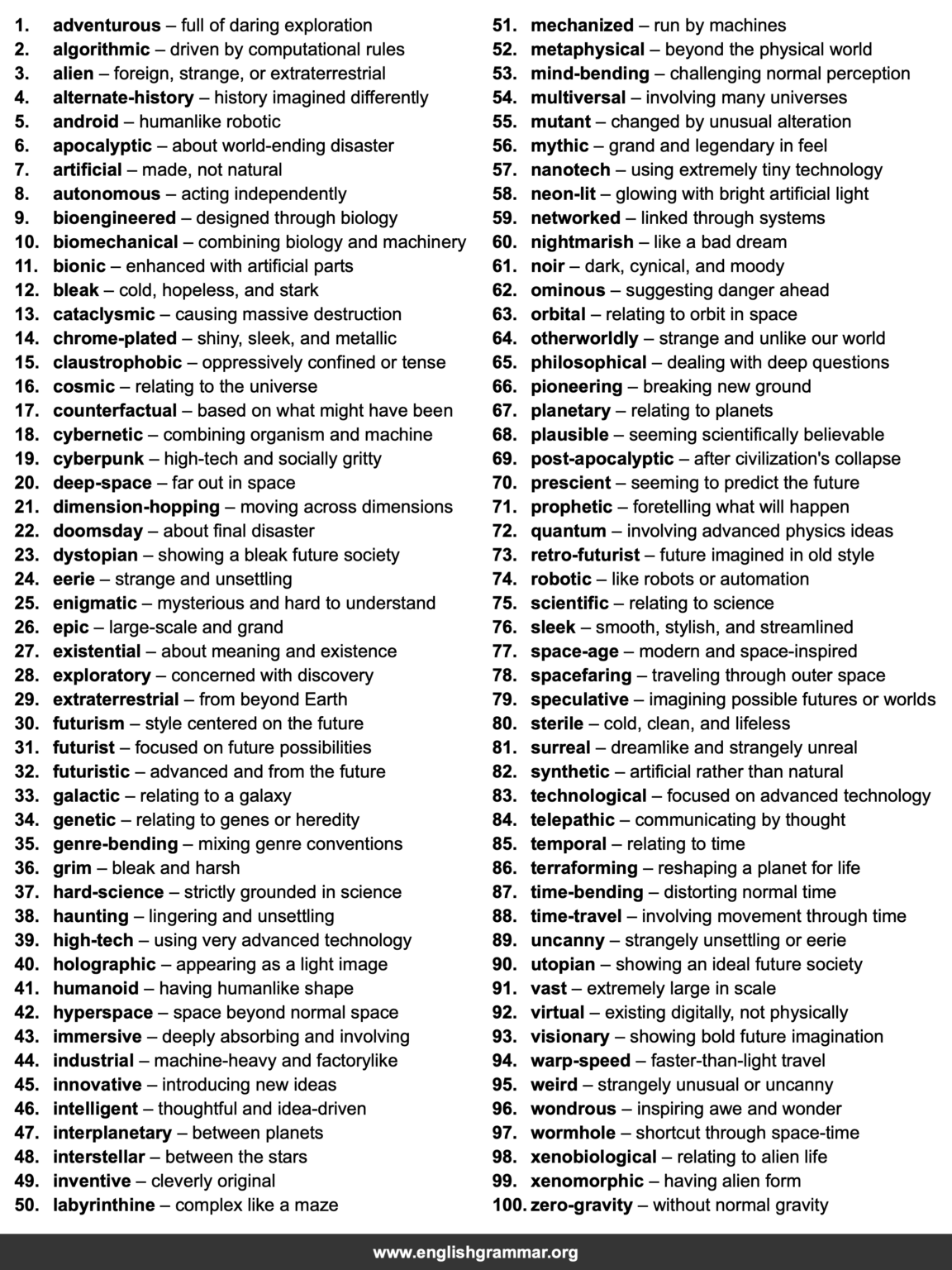100 Words to Describe Science Fiction