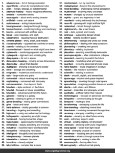 100 Words to Describe Science Fiction