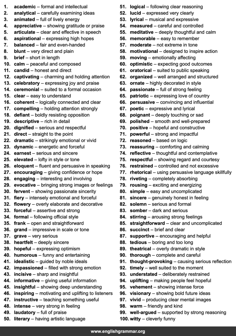 100 Words to Describe Speeches