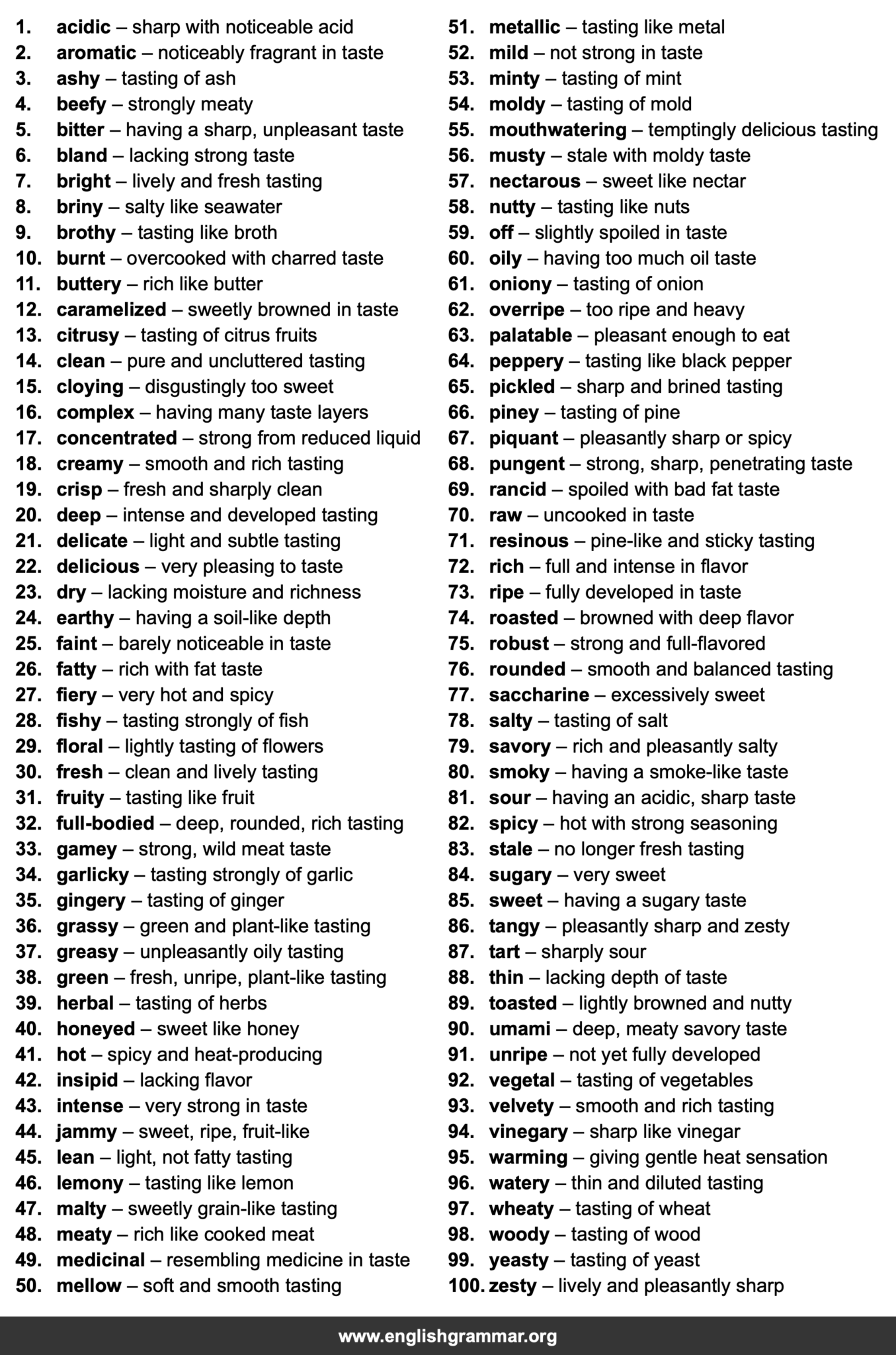 100 Words to Describe Tastes