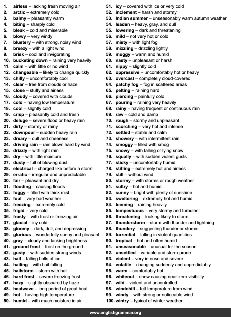 100 Words to Describe Weather