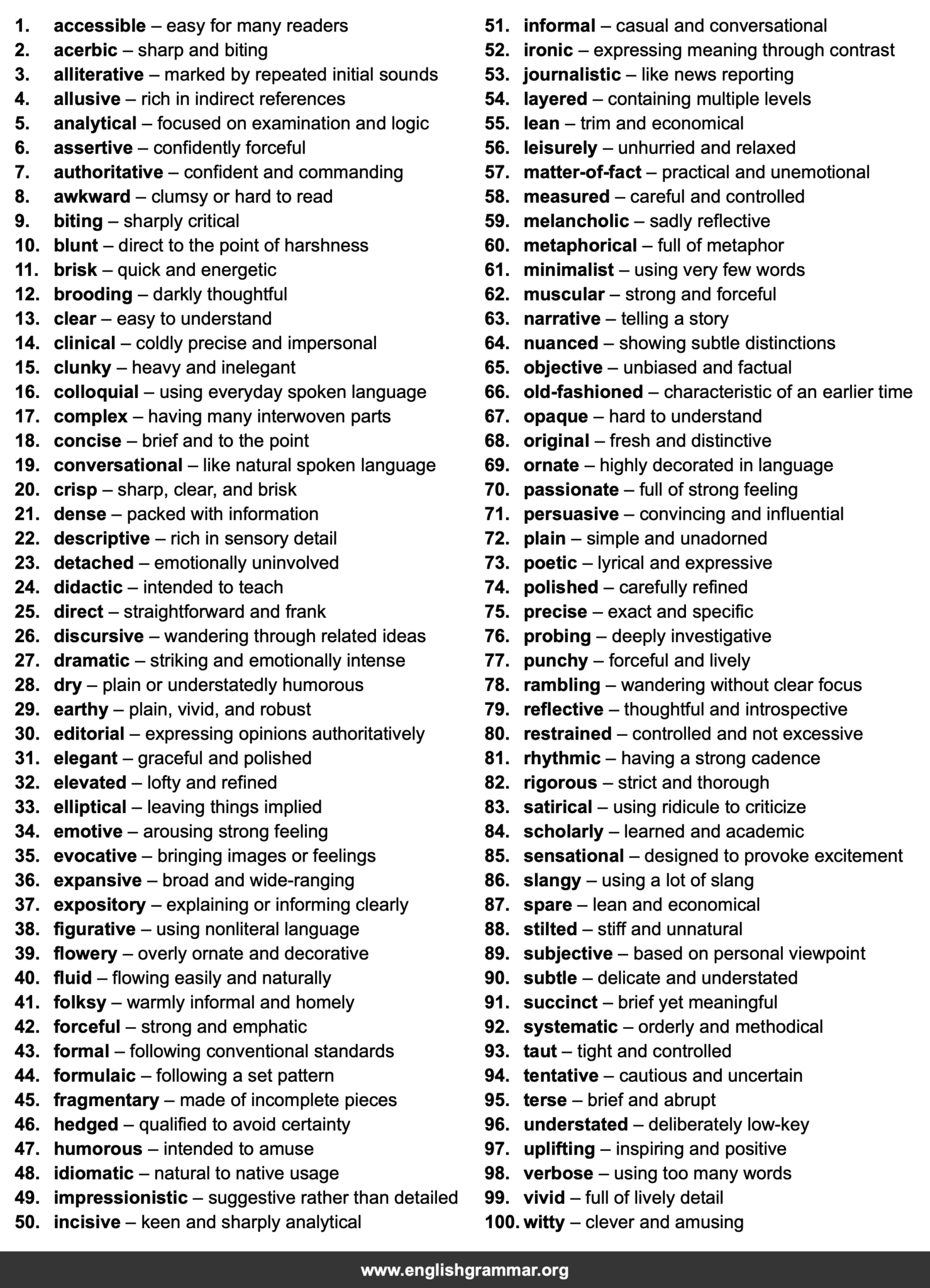 100 Words to Describe Writing Style