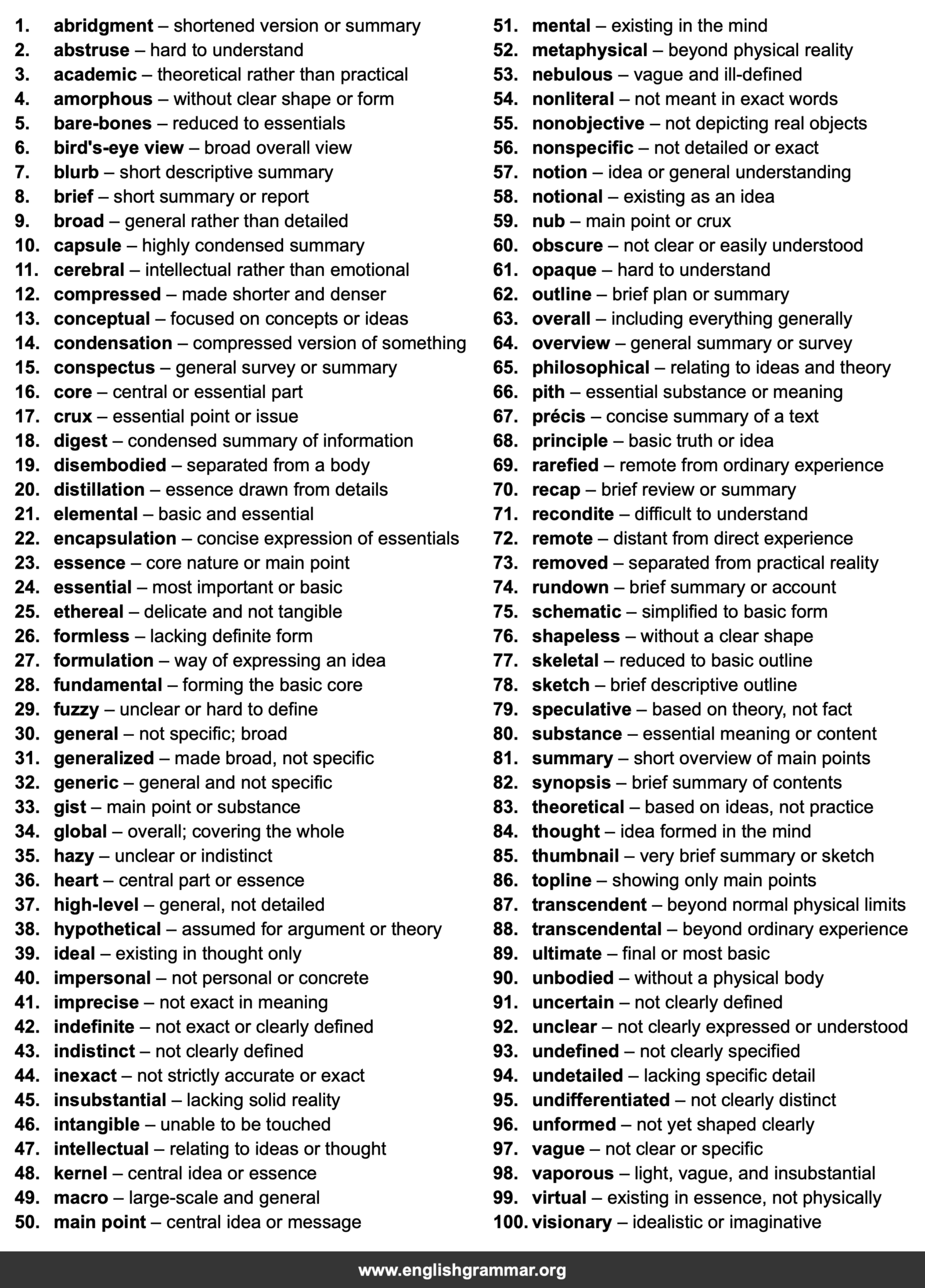 100 Best Synonyms for “Abstract”