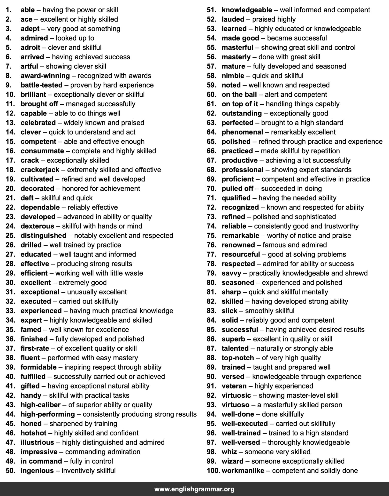 100 Best Synonyms for “Accomplished”