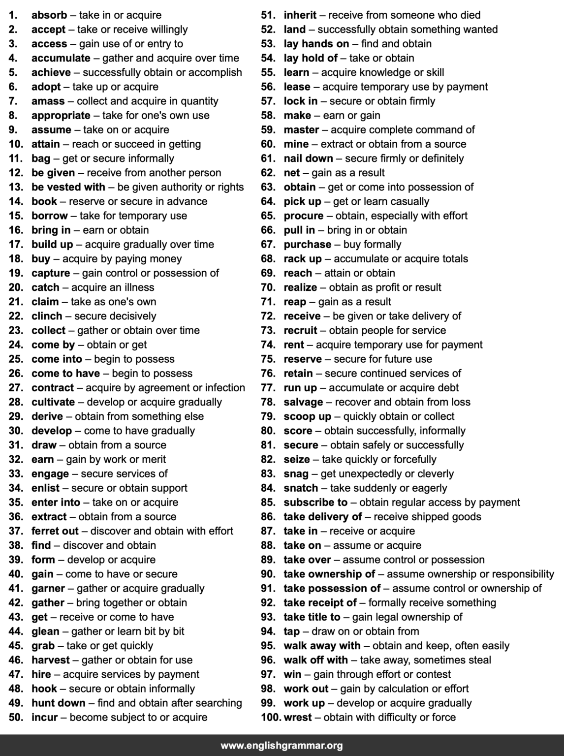 100 Best Synonyms for “Acquire”