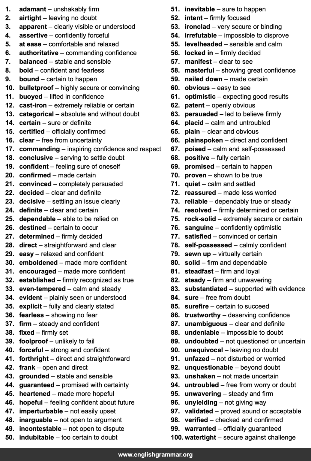 100 Best Synonyms for “Assured”
