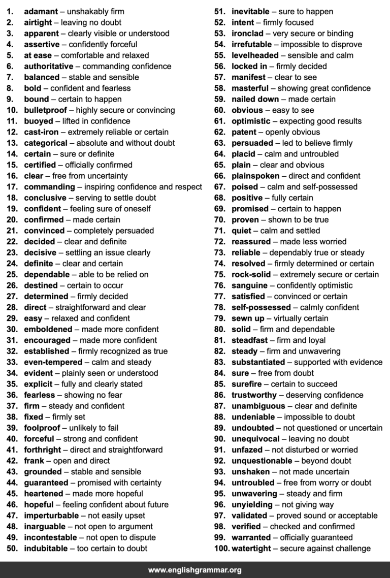 100 Best Synonyms for “Assured”