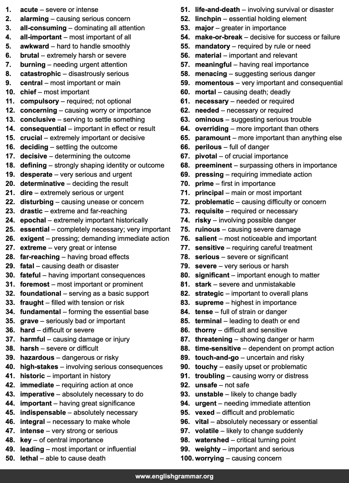 100 Best Synonyms for “Critical”