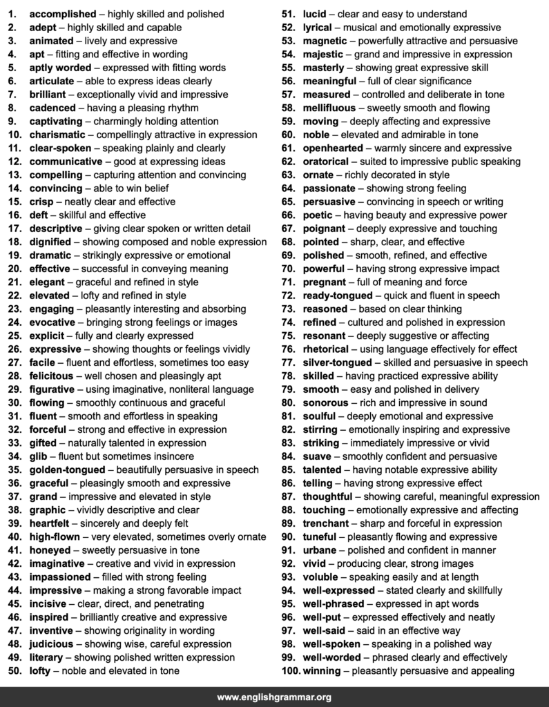 100 Best Synonyms for “Eloquent”