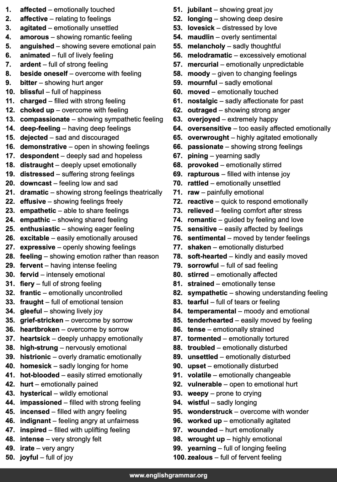 100 Best Synonyms for “Emotional”