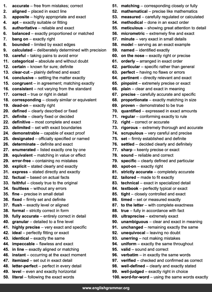 100 Best Synonyms for “Exact”